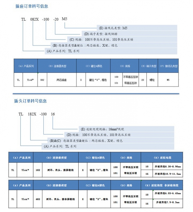 TL100高压系列_TL100A高压互锁连接器_100A高压插头插座