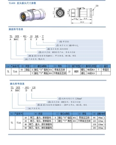 TL600系列连接器_TL600A高压插头_600A高压金属插座_600A高压互锁连接器